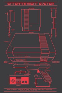 Retro Gaming: Console Posters | AUSRETROGAMER