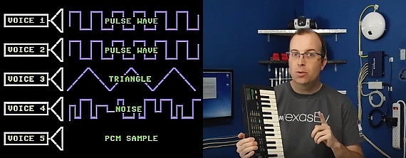 The 8-Bit Guy: How Oldschool Music Worked | AUSRETROGAMER