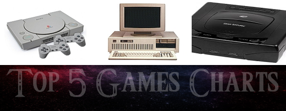 Top 5 Games Charts: December 1997 | AUSRETROGAMER