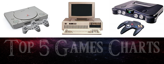 Top 5 Games Charts: January 1999 | AUSRETROGAMER